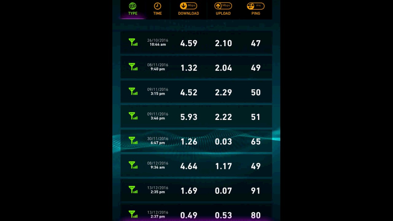 Nemo Handy Speedtest in Script with Samsung Note4 - YouTube