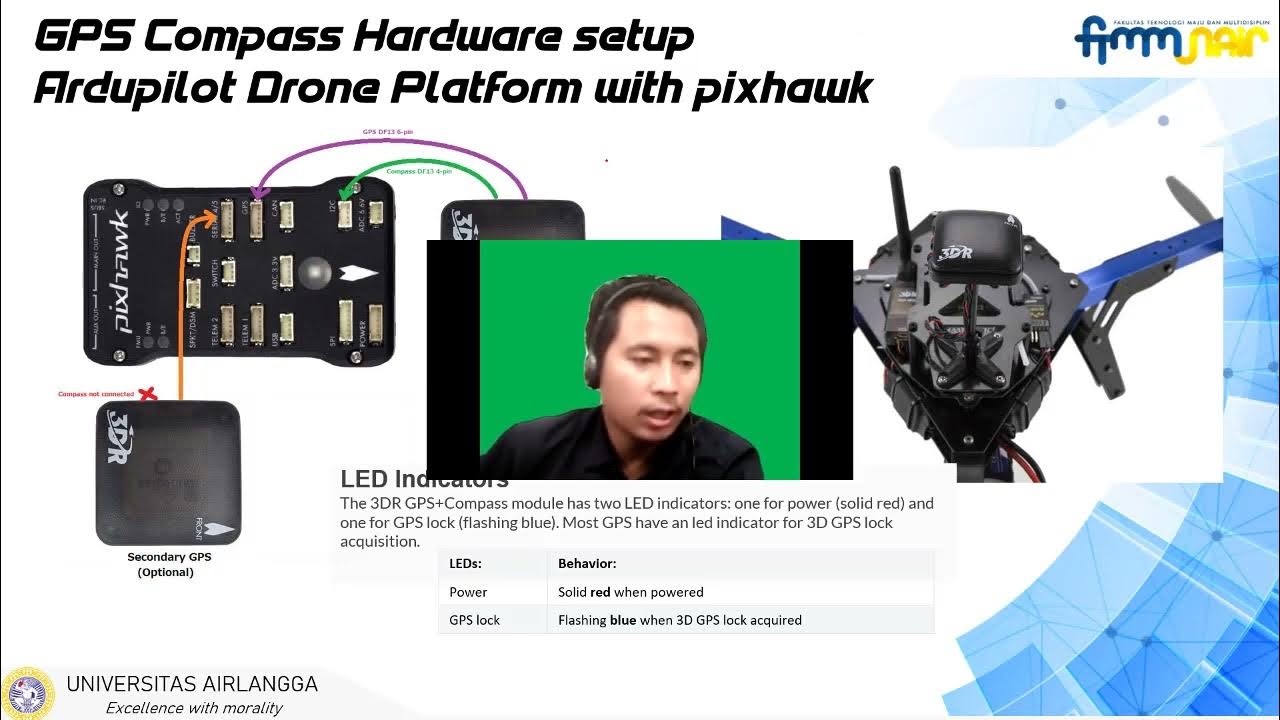 Setup dan Kalibrasi Drone Menggunakan Ardupilot - YouTube