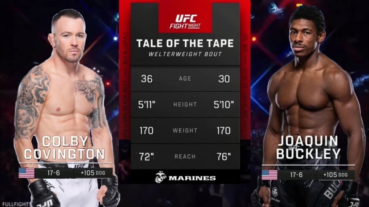 Colby Covington vs Joaquin Buckley | Highlights before the match - YouTube