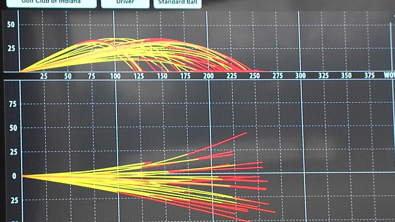 FlightScope tech at Golf Club of Indiana - YouTube