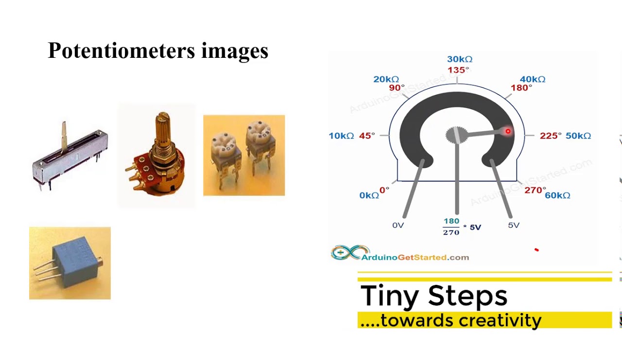 Working of POTENTIOMETER and OPTO-INTERRUPTERS with their use in the ...