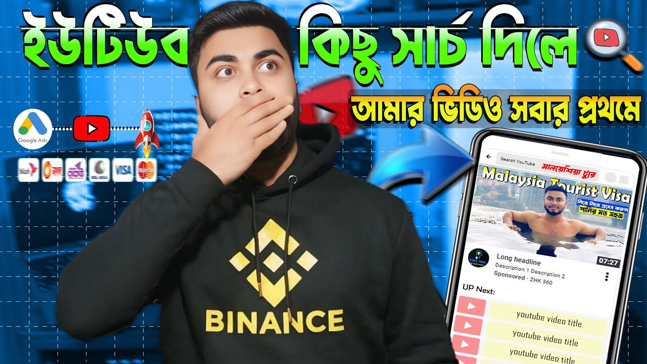 Google ads campaign bangla tutorial | google ads tutorial Google ads ...