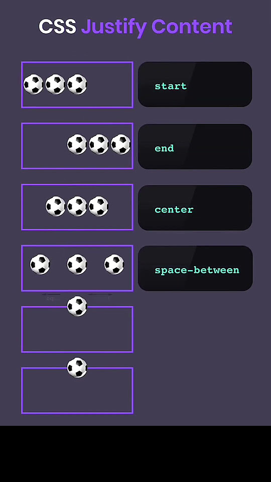 Css Style Coding Javascript Css Programming Html Coderlifestyle 