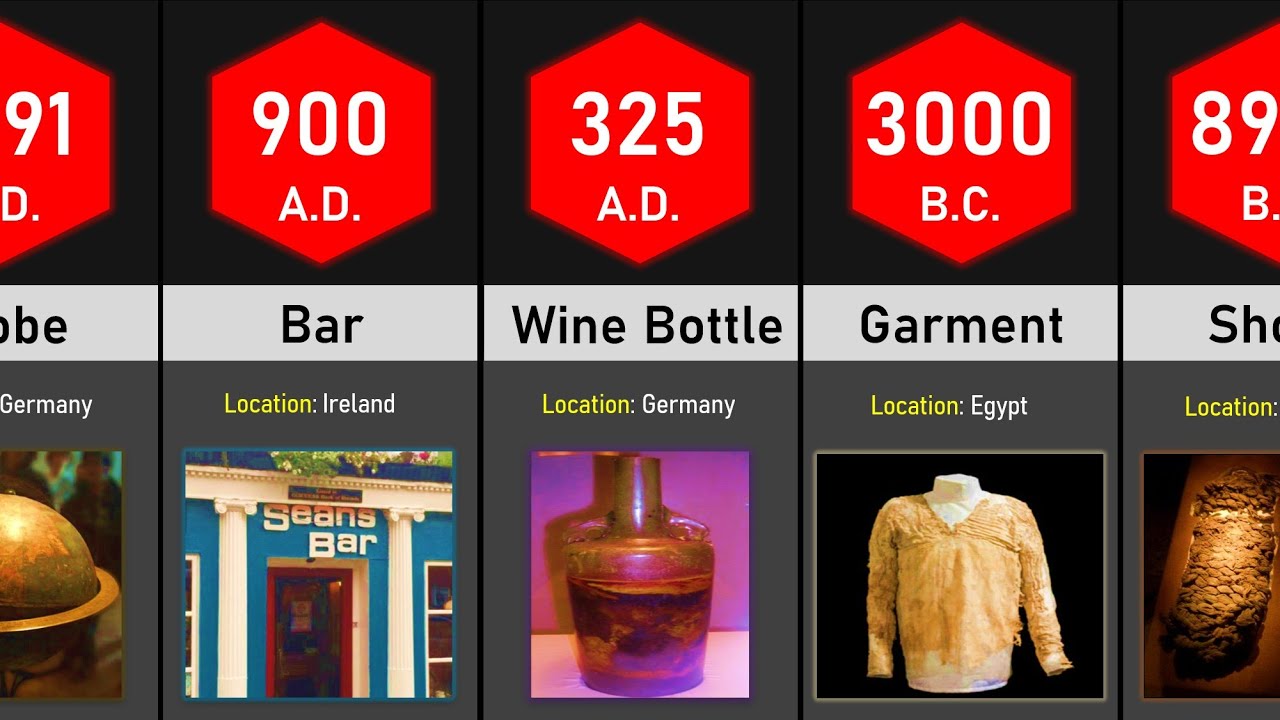 Comparison: Oldest Things in the World | Data Tuber - YouTube