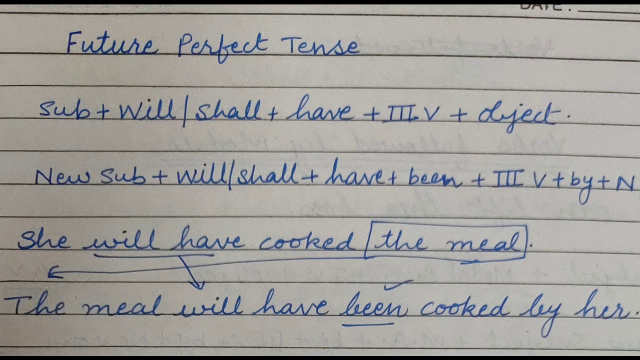 Active and Passive Voice ( Future Perfect Tense) - YouTube