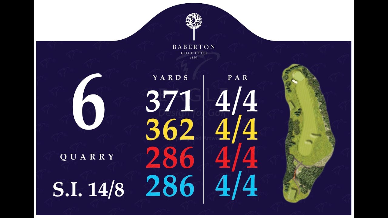 Baberton Golf Club - Hole 6 - YouTube