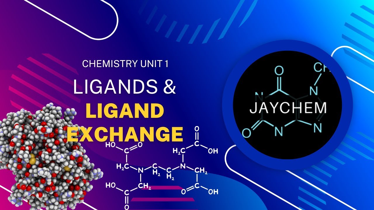 Ligands: Weak Vs Strong Field, Ligand Exchange and It's Applications ...
