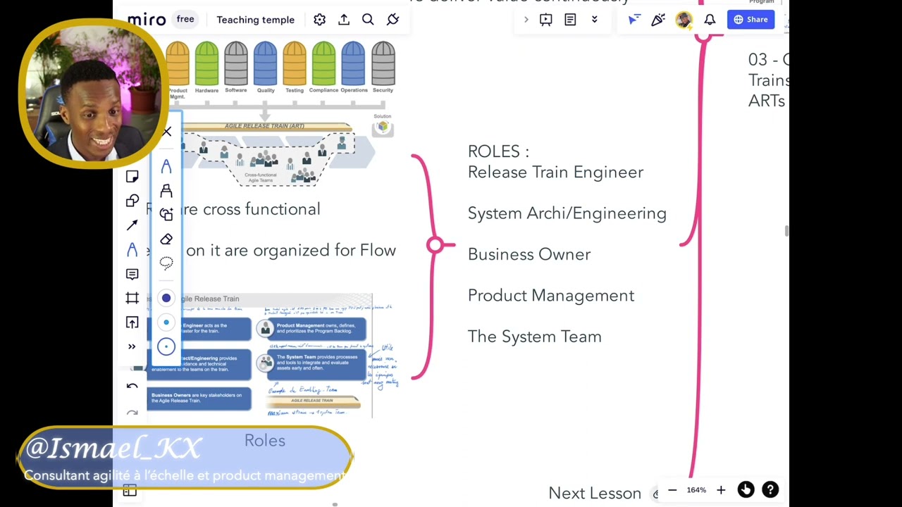 Formation SAFe 5.0 - Scaled Agile Framework-(Part 13) -Comment ...