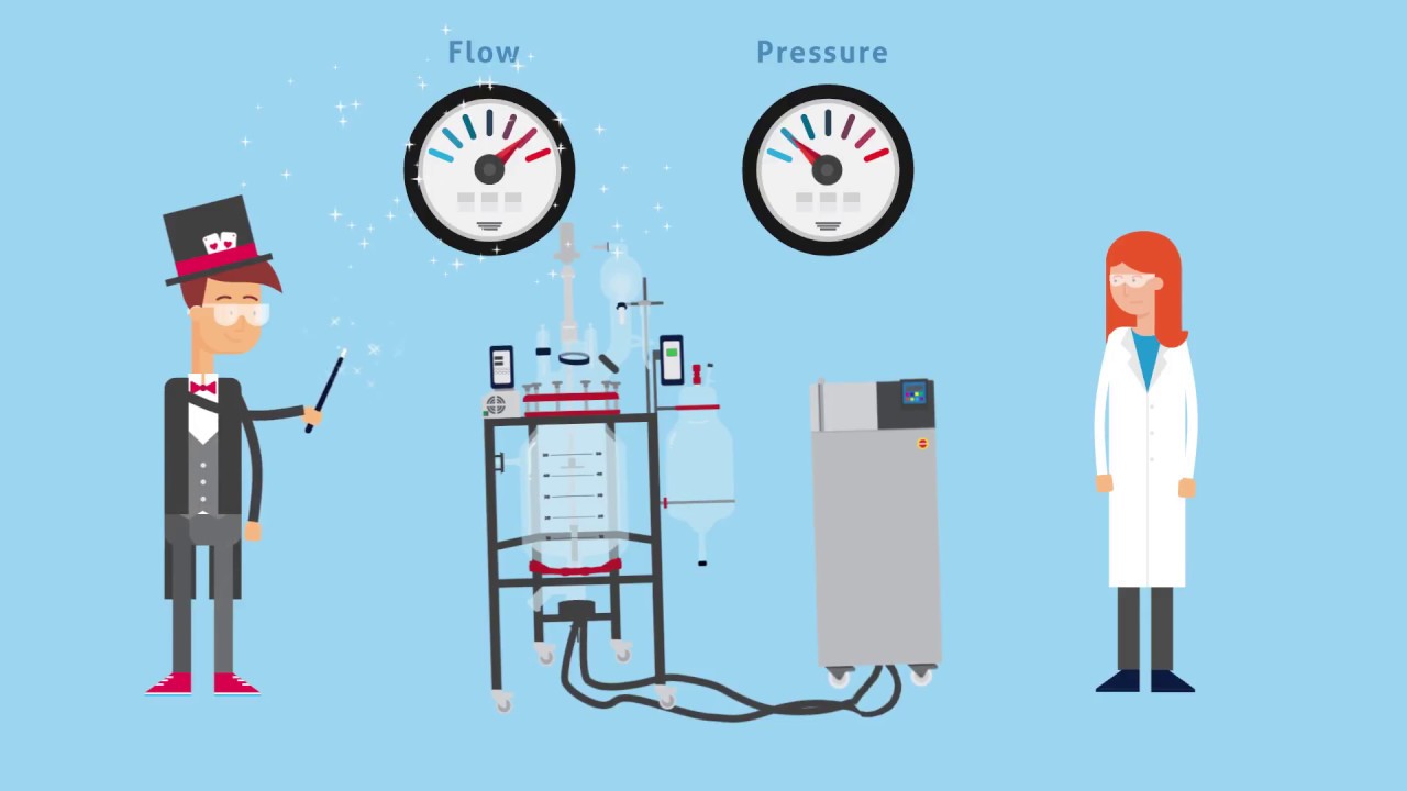 What to Consider When Purchasing Temperature Control Equipment (LINDA ...
