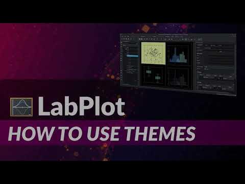 How To Use Themes in LabPlot - YouTube