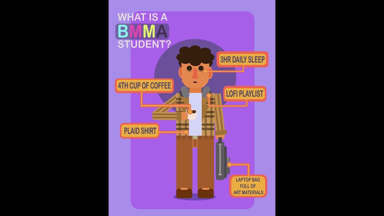 INFOGRAPHIC CHARACTER DESIGN TIMELAPSE - YouTube