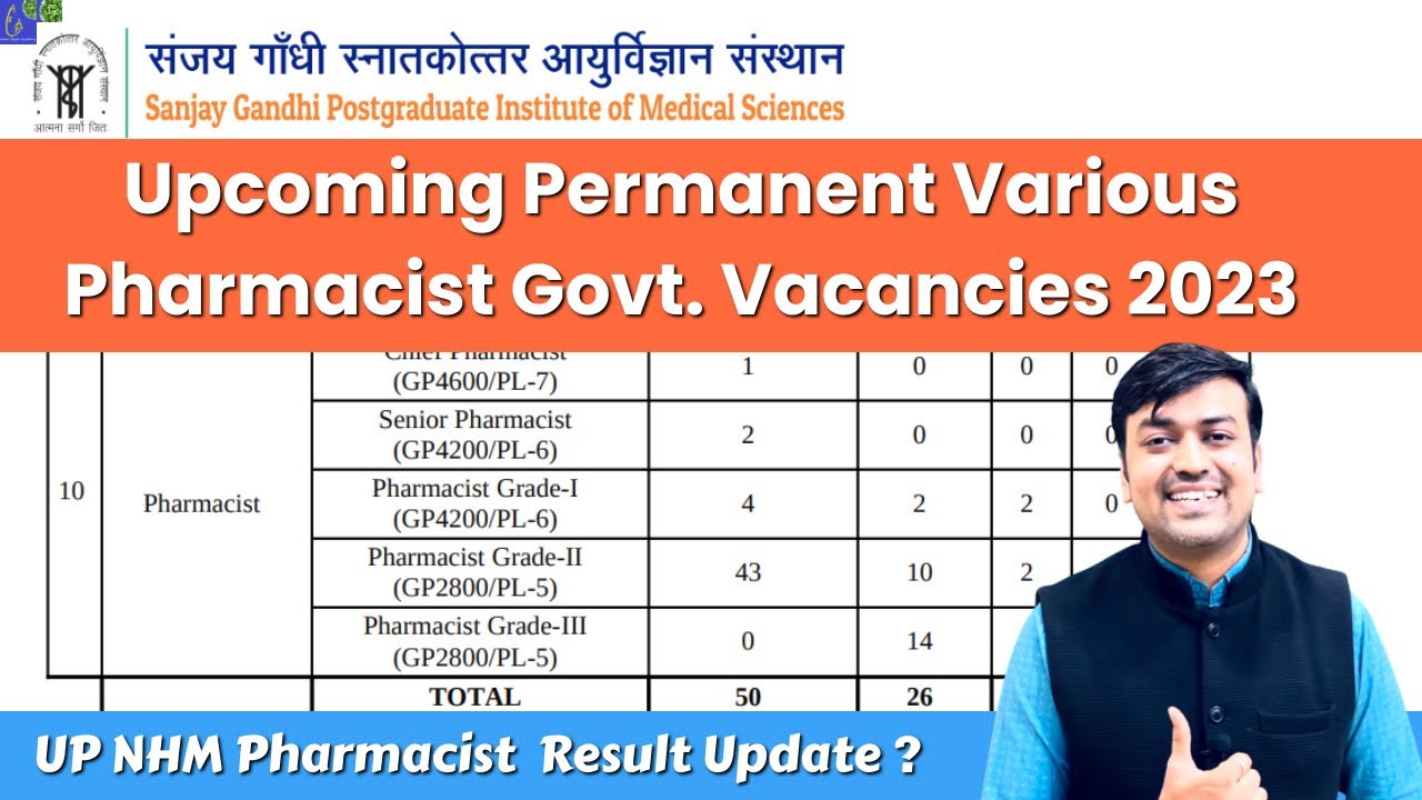 Upcoming Pharmacist Vacancies 2023 || Pharmacist Vacancy at SPGI UP ...