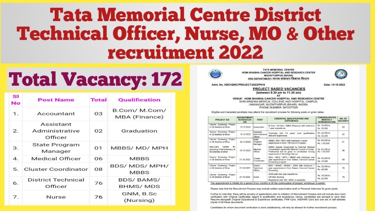 Tata Memorial Centre District Technical Officer, Nurse, MO & Other ...