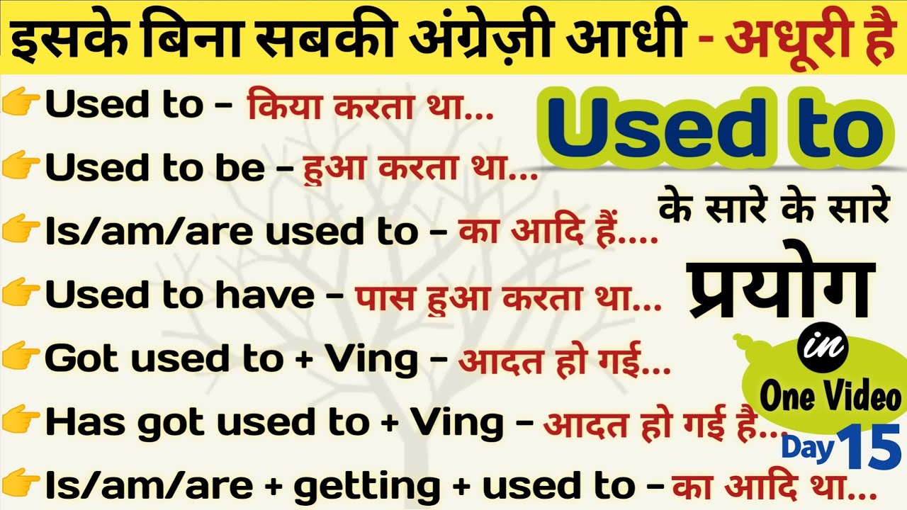 Day - 15 | Different Uses Of 'Used To' || Used To Ke Sare Use ...