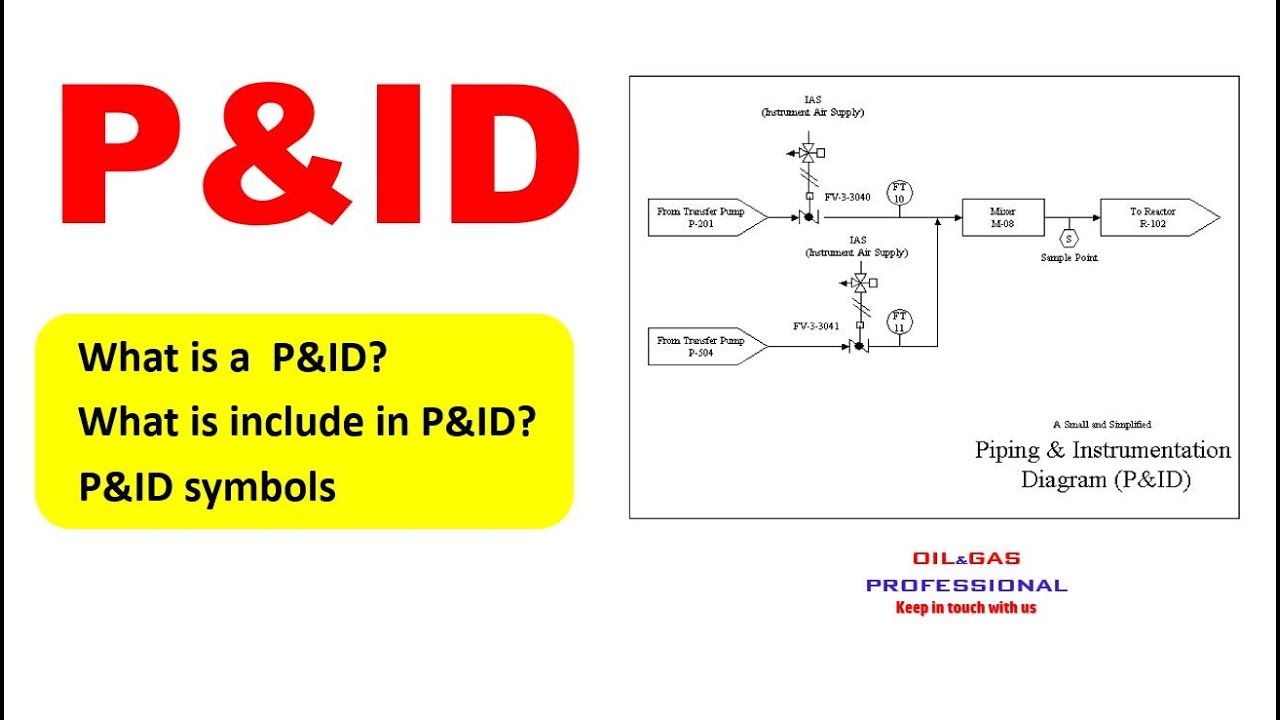 P&ID-Piping& Instrumentation diagram-Oil& gas professional - YouTube