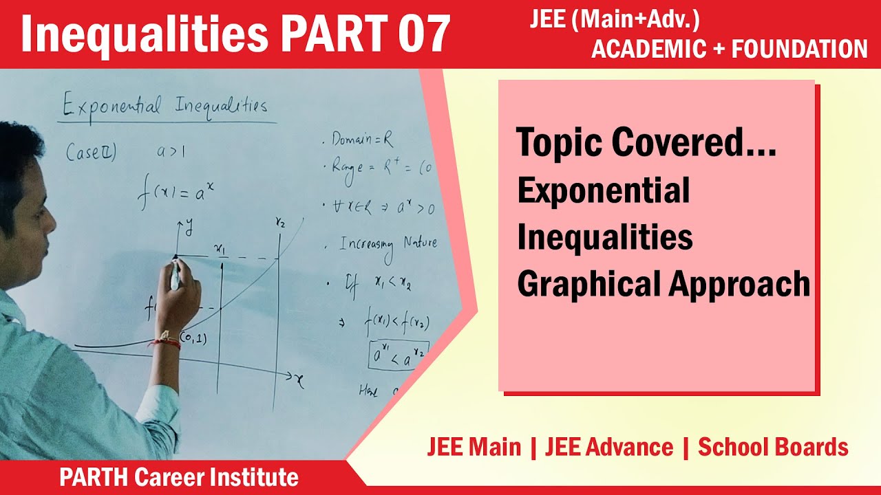 Exponential Inequalities | Graph of Exponential Function | JEE Main ...