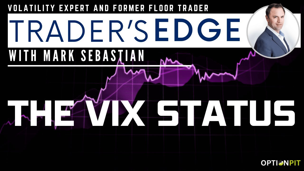 The VIX Curve Status - YouTube