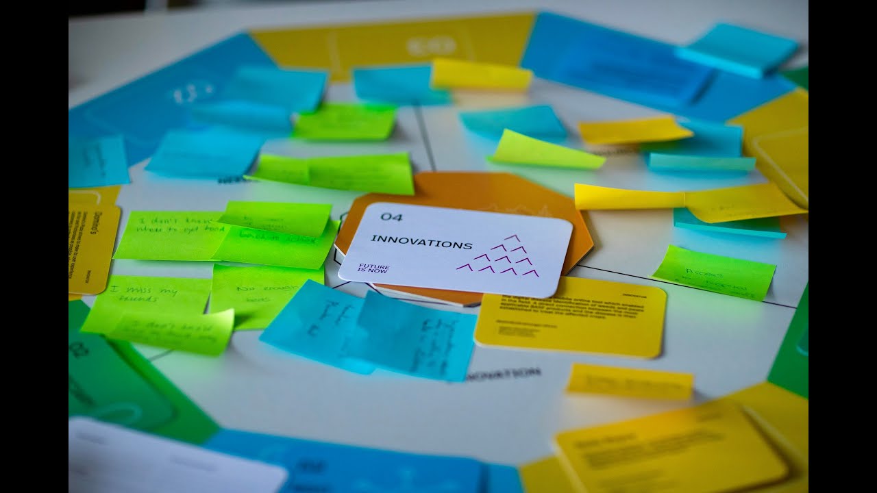 DCHI Innovation Game Explained - YouTube