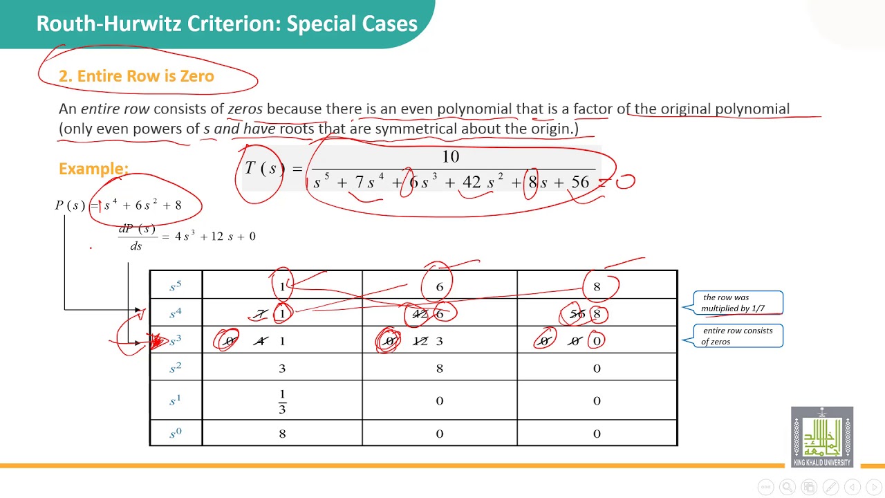 Automatic Control | 5-8 | Routh Hurwitz Criterion: special case - 2 - YouTube