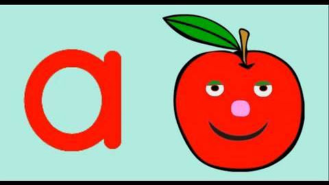 Kidstv123 Alphabet & Phonics - YouTube