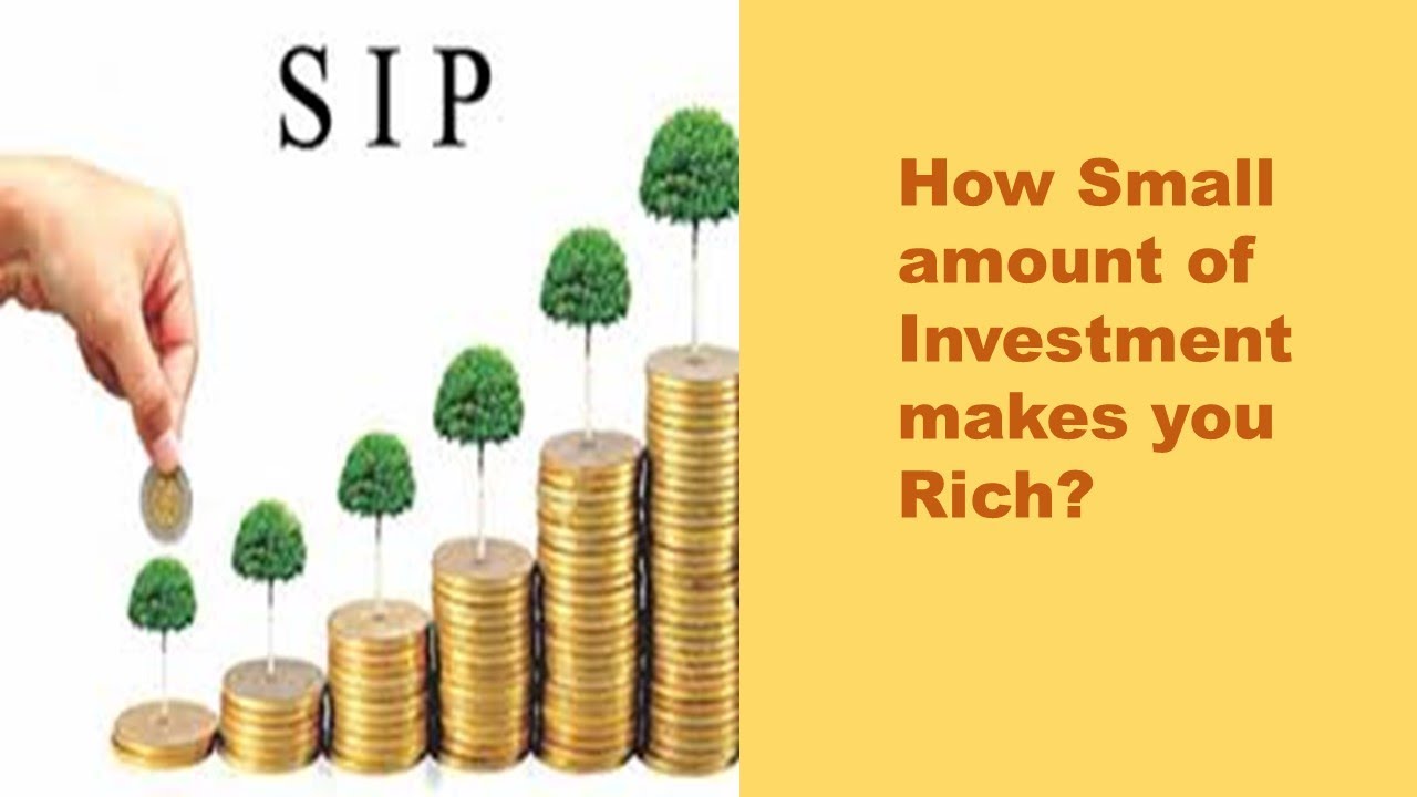 1000 rs sip for 20 years | SIP |1000 rs challenge sip investment ...