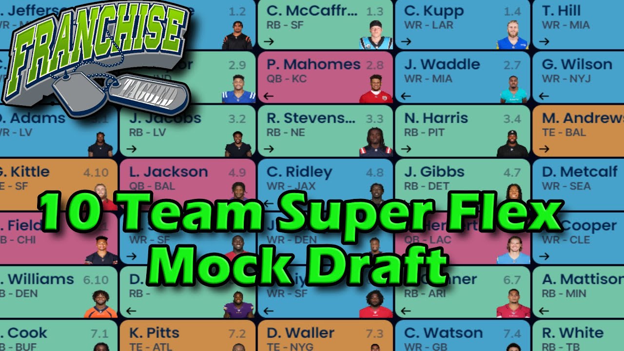 10 Team Super Flex Mock Draft! - YouTube