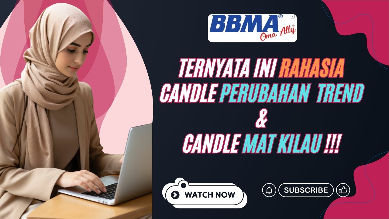 Mengenal 2 Jenis Candle Momentum & Mat Kilau | BBMA Oma Ally - YouTube