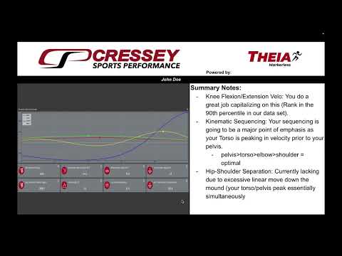Cressey Sports Performance: Combining Physical Assessment w/Motion ...