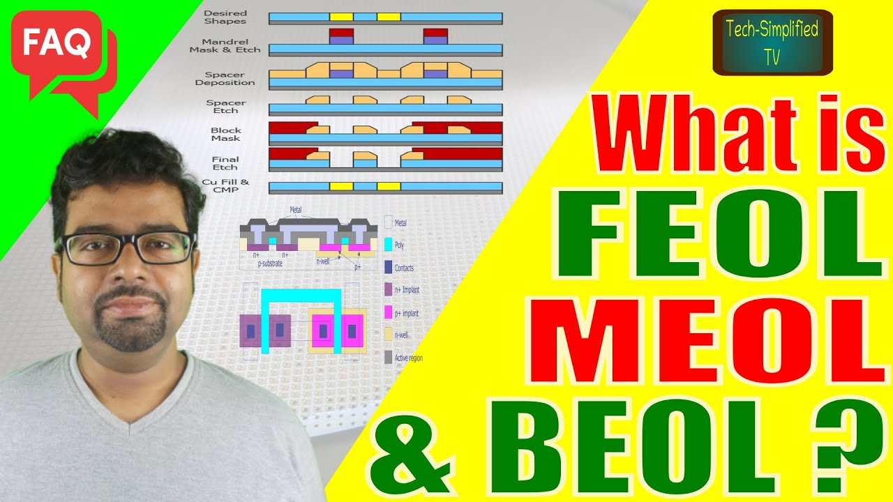 FEOL, MEOL, and BEOL in VLSI: A Beginner's Guide to Understanding the ...