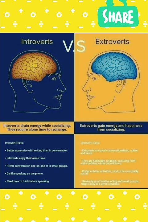 difference between introvert and extrovert - YouTube