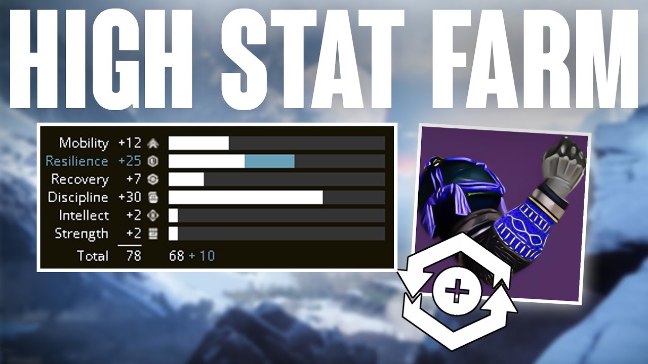 Destiny 2 Abuse This High Stat Armor Farm Before Its Gone (season of ...