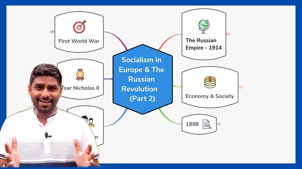 Socialism in Europe & The Russian Revolution | Class 9 | History ...