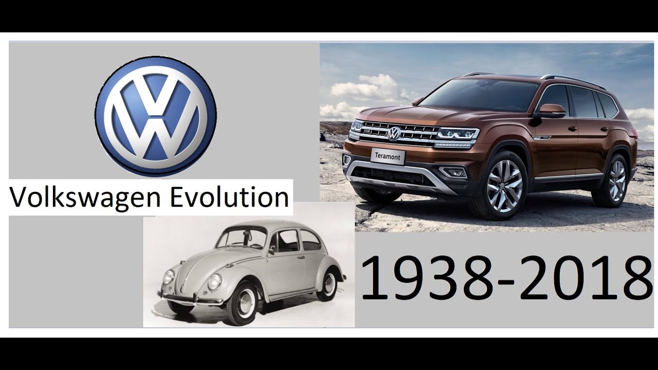 Evolution Volkswagen (1938 - 2018) - YouTube