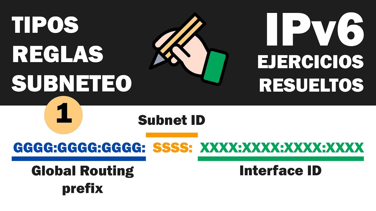 Dirección IPv6 para principiantes parte 1 | Tipos y Regla | Redes 2 ...