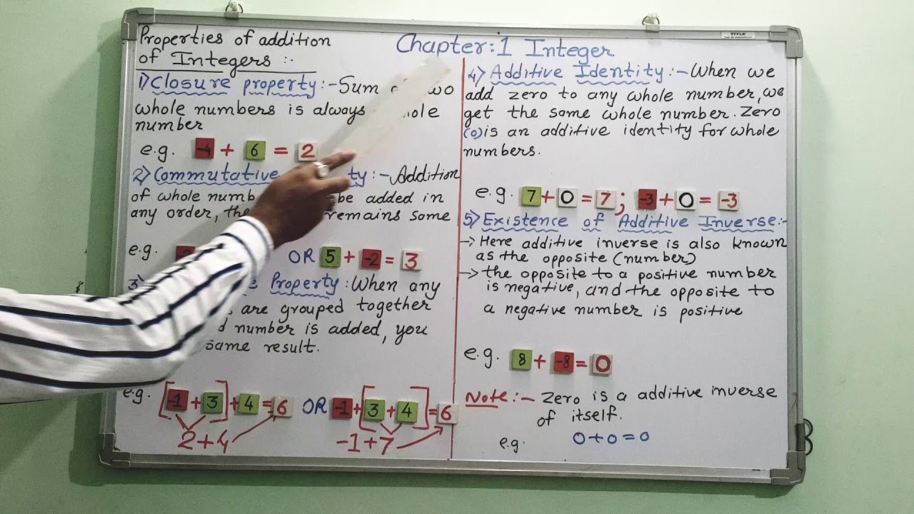 Class 7 Chapter 1 Integer Part 7 English Medium Youtube 6395