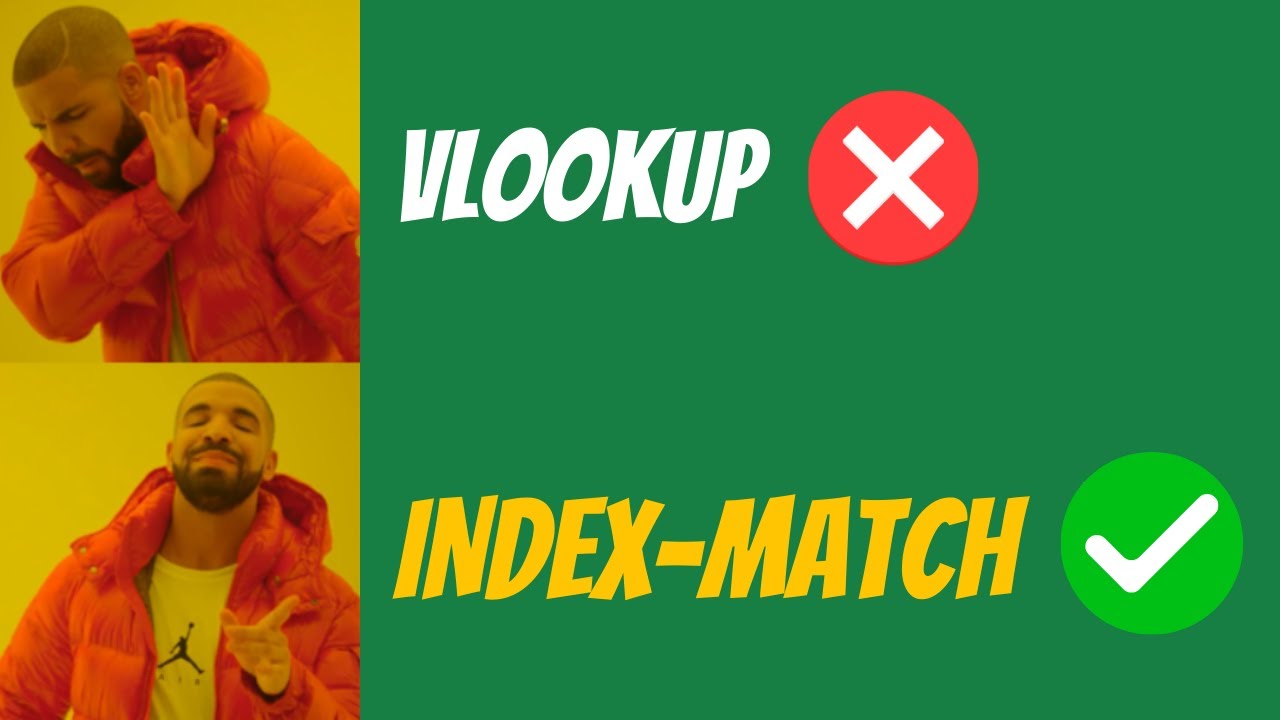How To Use INDEX MATCH In Excel Time To Upgrade From VLOOKUP YouTube How To Use INDEX MATCH In Excel Time To Upgrade From VLOOKUP YouTube