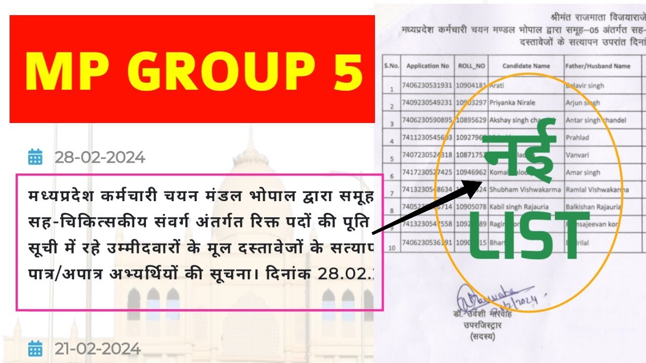 MP GROUP 5 - नई LIST अभी अभी- DOCUMENT VERIFICATION - GMC SHIVPURI ...