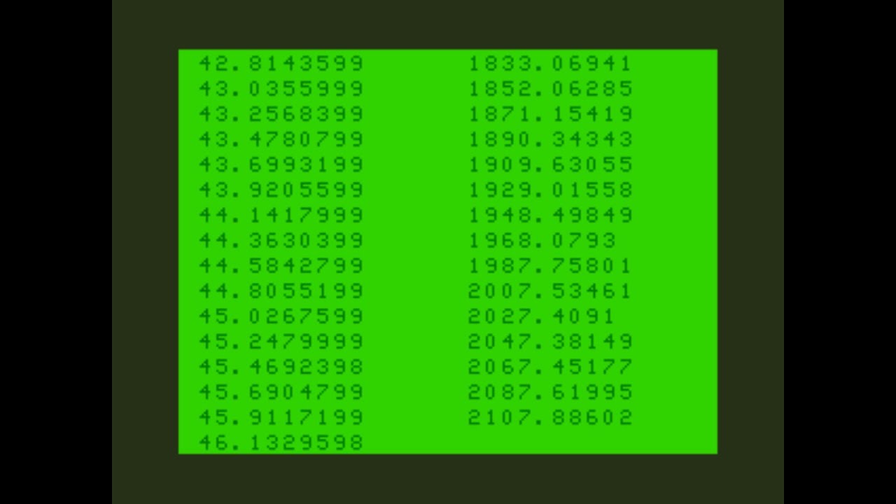 Dragon 32 [BASIC test] (1982) Dragon Data Ltd - YouTube