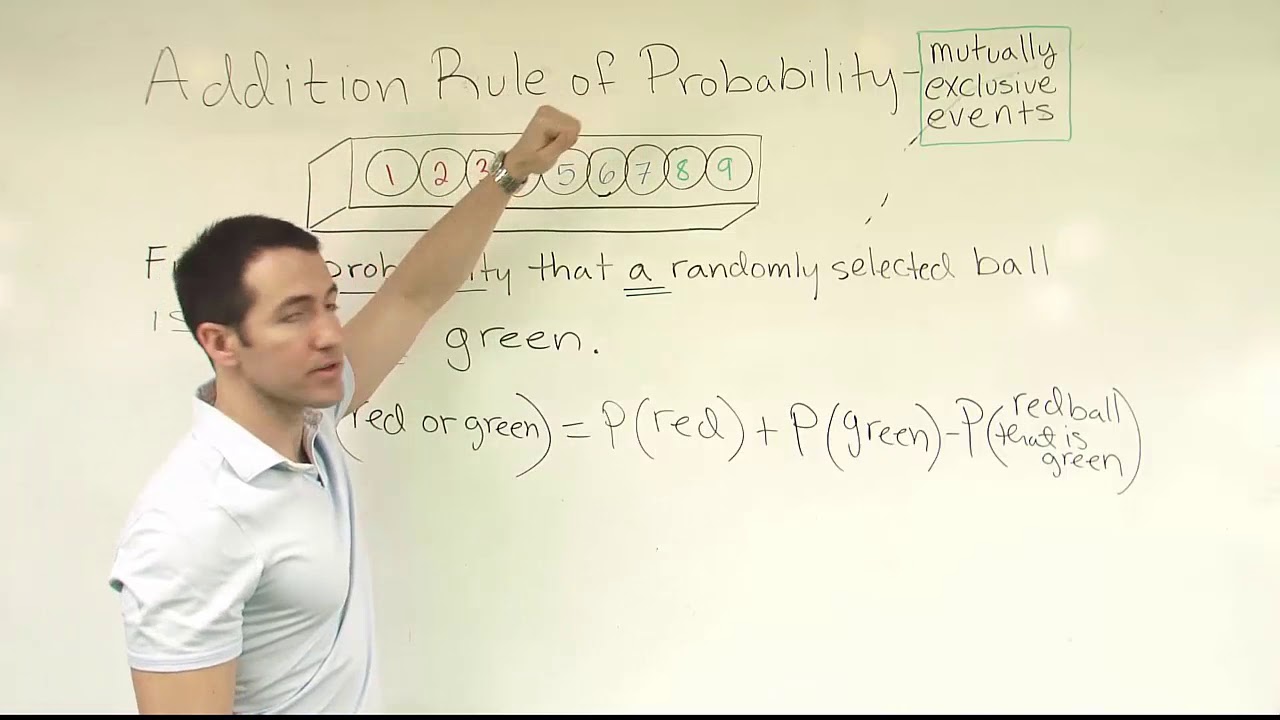 Mutually exclusive events and addition rule of probability - YouTube