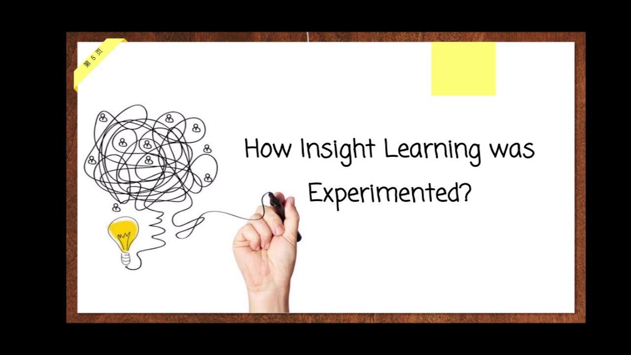 Group Reports in Cognitive Psychology - Wolfgang Kohler: Insight ...