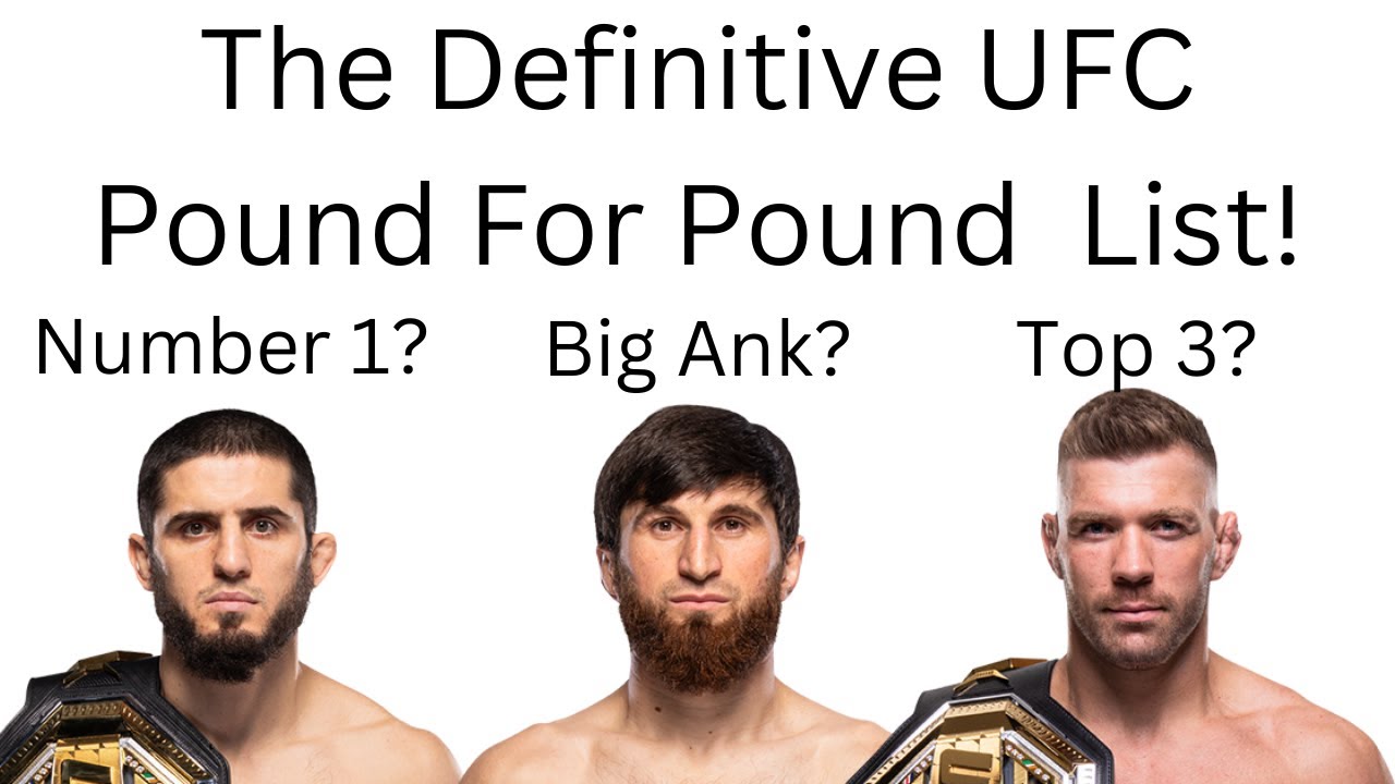 The DEFINITIVE UFC Pound For Pound List (Top 20) - YouTube