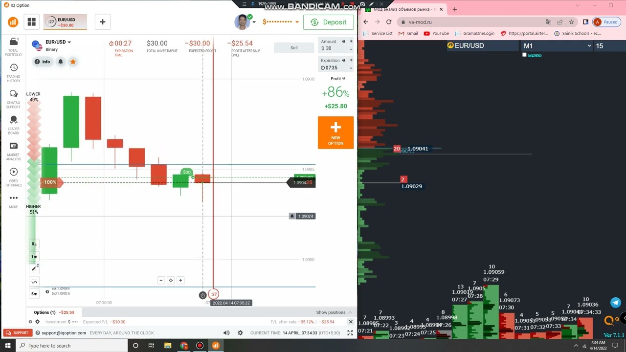 va mod ru analysis in English with explanation iq options #vamodru ...
