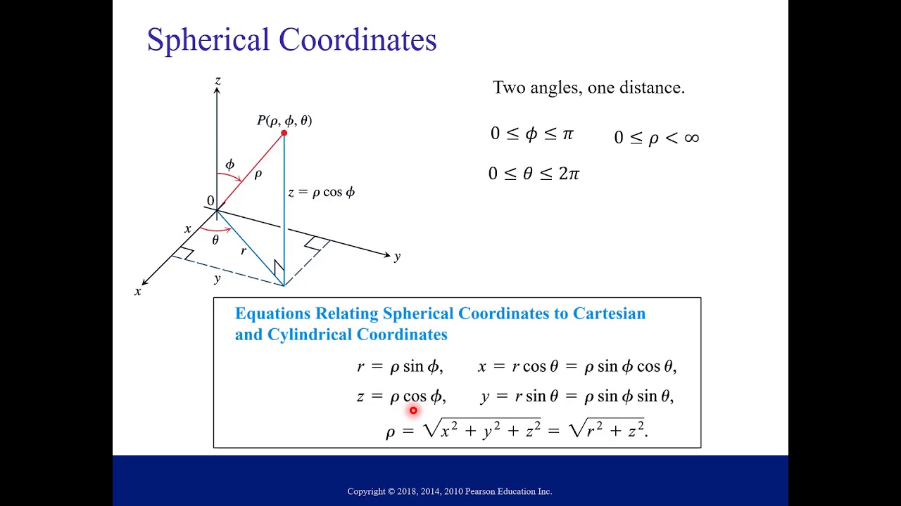 Triple Integrals in Cylindrical & Spherical Coordinates - YouTube
