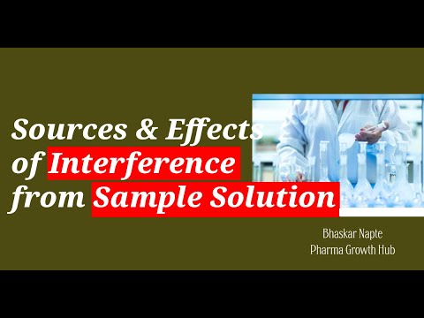 Sources and effects of interference due to sample solution - YouTube