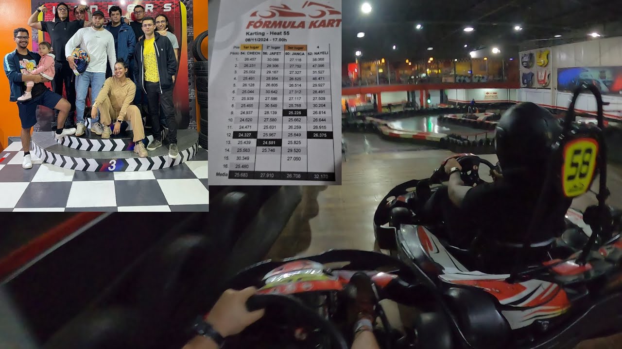 Formula Kart Costa Rica Curridabat - 7 - YouTube