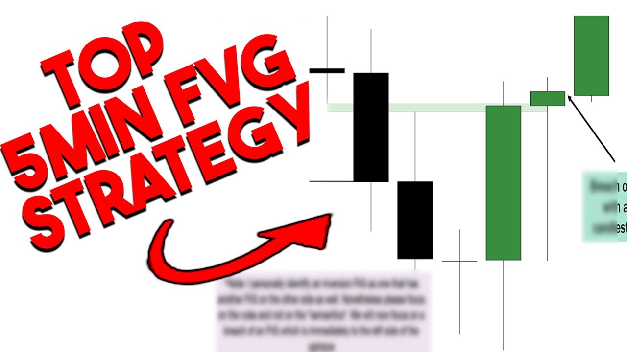 1H WITH 5min FVG Strategy is EXTREMELY POWERFUL - YouTube
