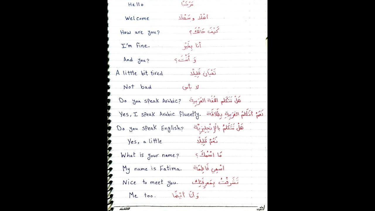 An Arabic conversation for beginners - 35 Basic Arabic Phrases You want ...