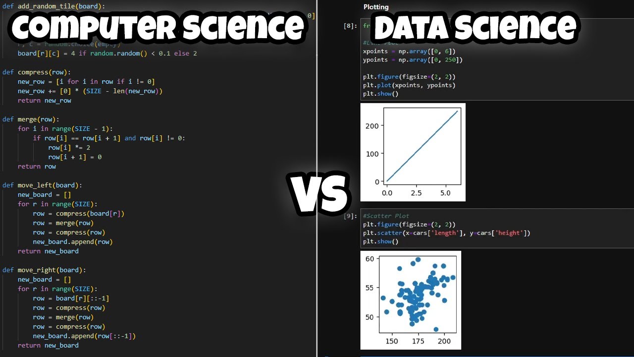 College Computer Science vs Data Science in 60 Seconds - YouTube