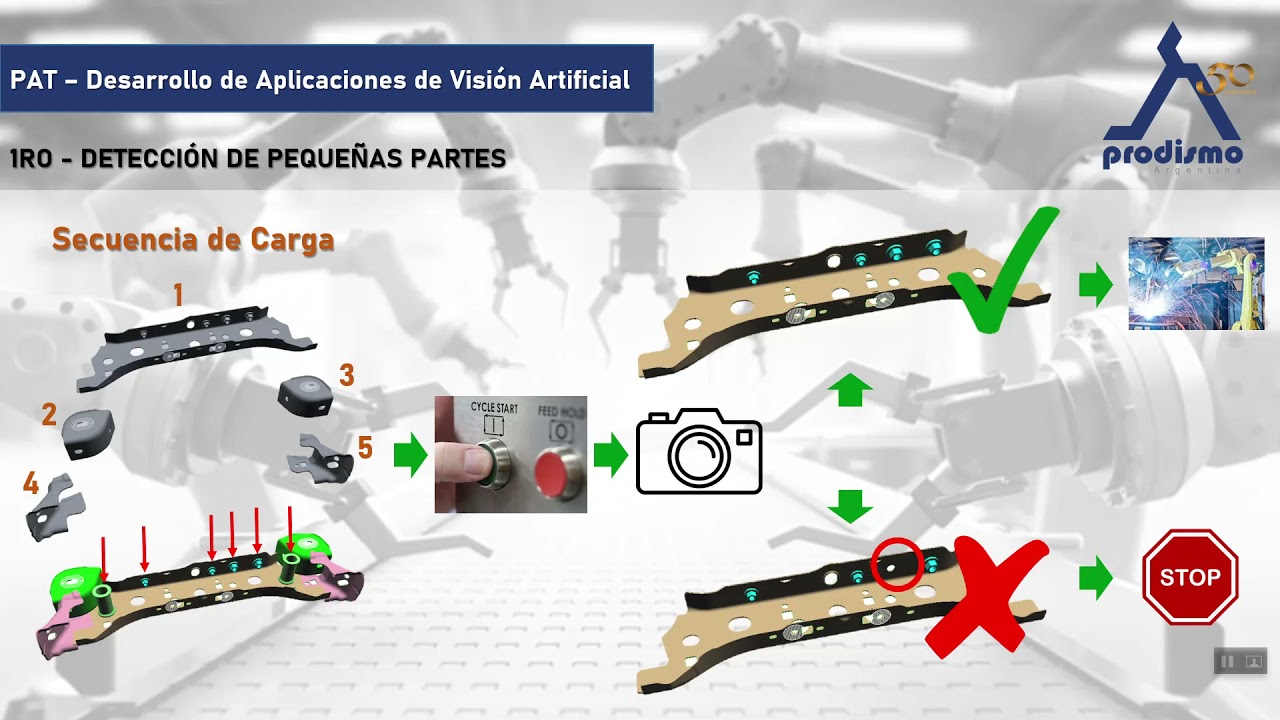 MARATÓN CÓRDOBA 4.0 - PRODISMO SRL - Universidad Tecnológica Nacional ...