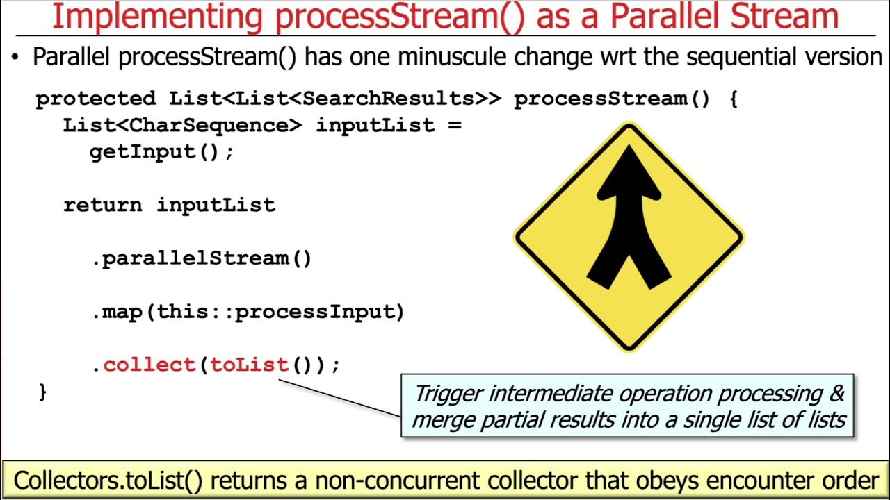 Implementing the Java SearchWith ParallelStreams Hook Methods - YouTube